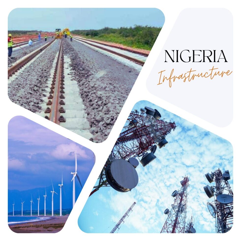 Nigeria Infrastructure | POB-TMS-of-Surprise-Goodyear-Phoenix-Arizona
